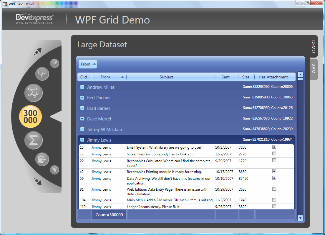 Wpf Items Controls Gambaran